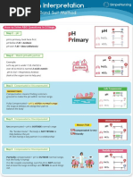 Family Apgar Questionnaire | PDF | Self-Improvement