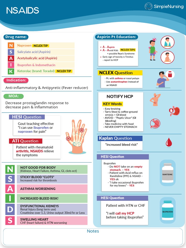 NSAIDS | Download Free PDF | Nonsteroidal Anti Inflammatory Drug | Aspirin