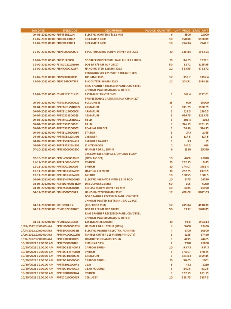 Eastman Amazon Research | PDF | Drill | Pump