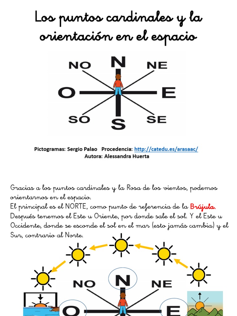 Puntos Cardinales y Orientación | PDF | Matemáticas | Datos geográficos ...
