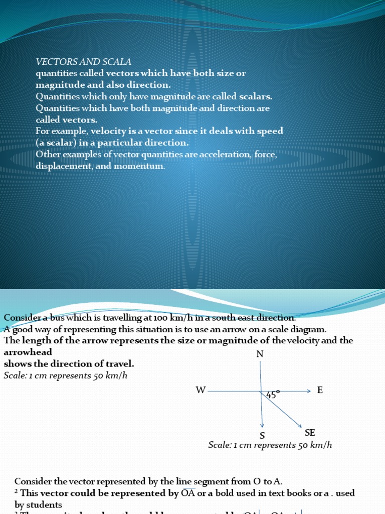 Representing Vectors Graphically And Through Component Form Pdf