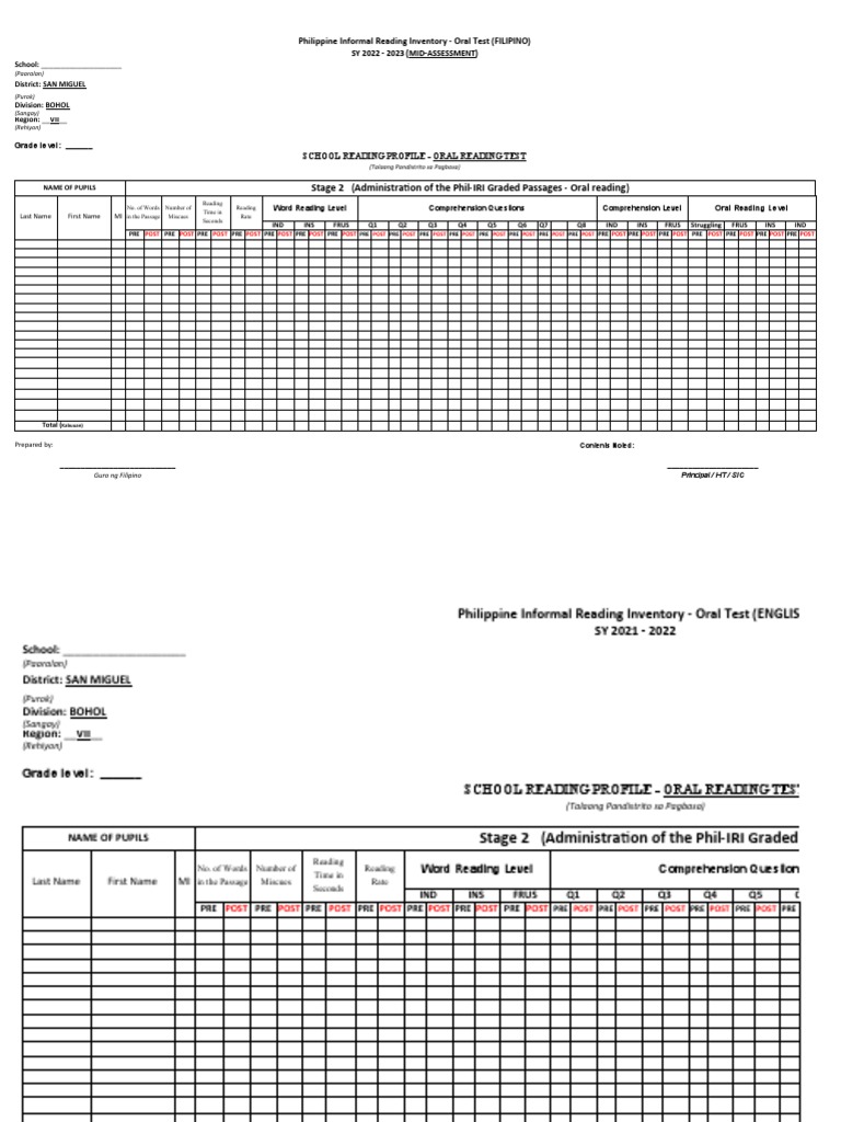 Mid Assessment Phil Iri Oral Reading Class Scoring Template Filipino ...