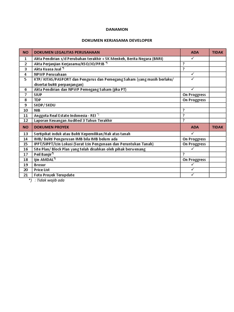 Checklist Dokumen | PDF