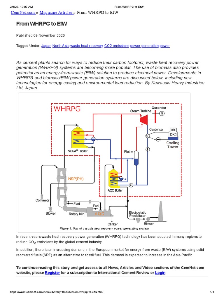 From WHRPG To EfW | PDF