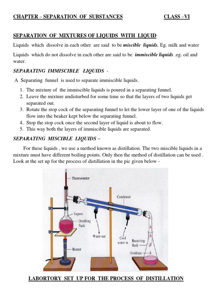 Separating Techniques: Distinguishing Between Miscible and Immiscible Liquids in Mixtures ...