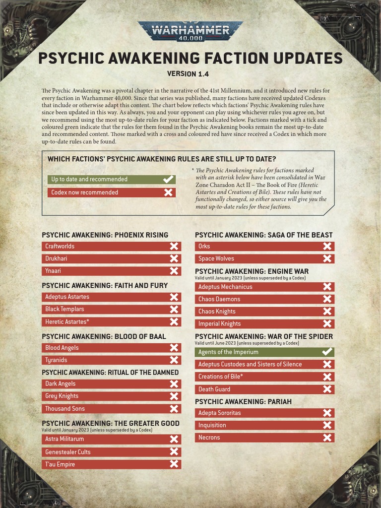 A Comprehensive Guide to the Factions Updated in Psychic Awakening and ...