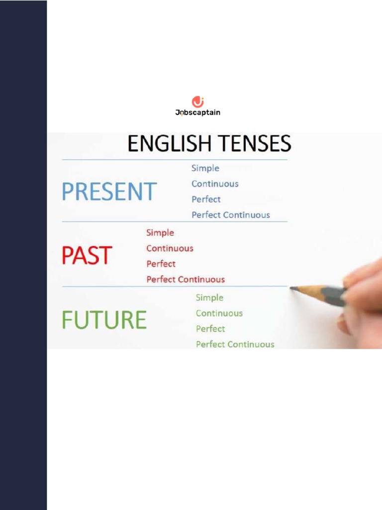 12 Tenses in English Grammar Verb Tenses | PDF | Perfect (Grammar) | Grammatical Tense