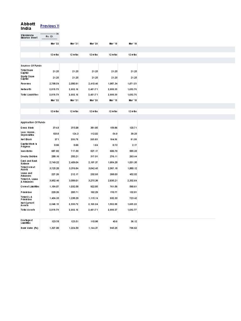 All Combined | PDF | Dividend | Expense