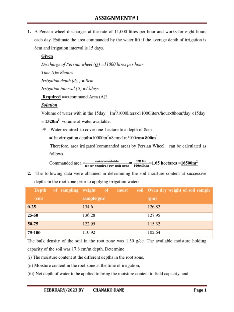 IDM Assignment#1 | PDF | Soil | Irrigation