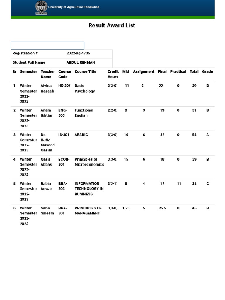 Lms - Uaf.edu - PK Course Uaf Student Result - PHP | PDF