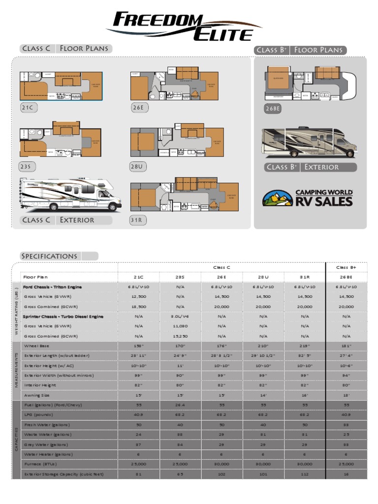 2010 Four Winds Freedom Elite Brochure | PDF | Vehicle Technology ...