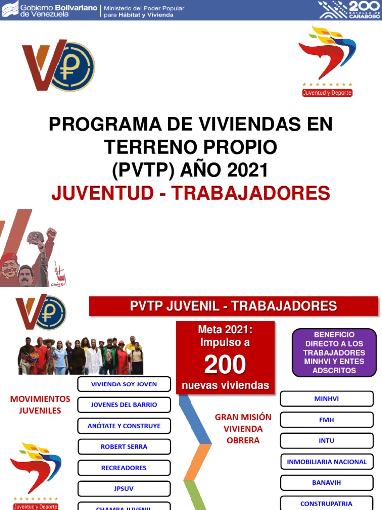 Programa de Viviendas 2021 para Jóvenes | PDF