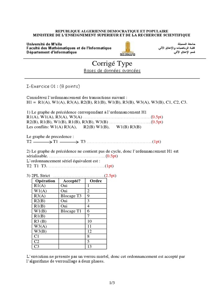 Correction Examen BDA M1 SIGL MSILA 2016-2017 | PDF | Informatique | Sciences de l'information