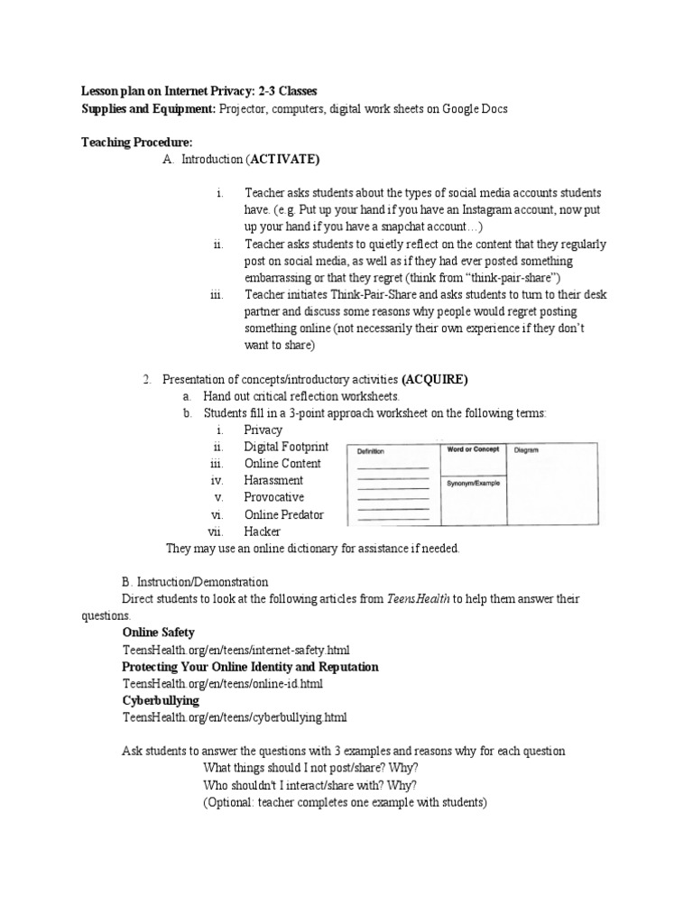 Internet Privacy Lesson Plan | PDF