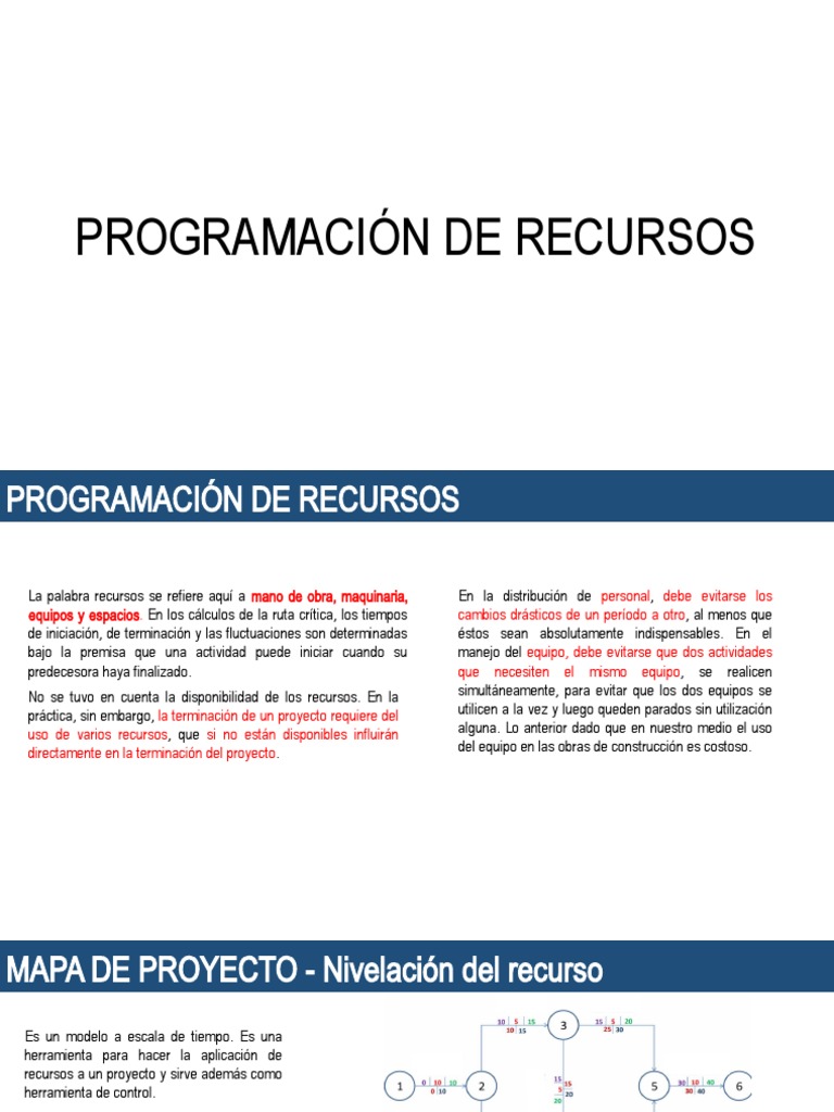 Programacion de Recursos | PDF | Presupuesto