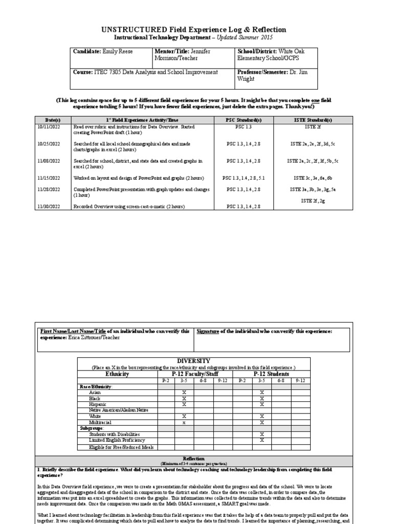 Data Field Experience Log 7305 | PDF | Education Reform | Knowledge