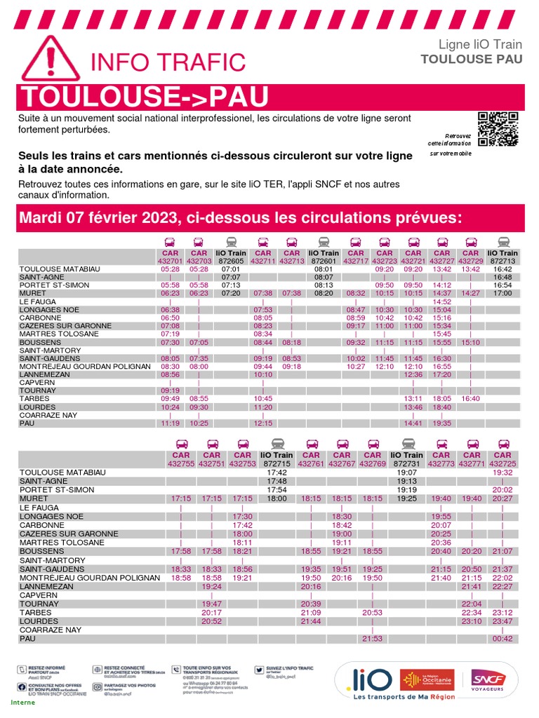 Muret - Toulouse | PDF