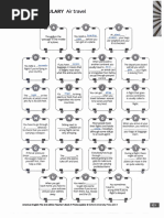 IELTS Practice Listening Test 2 - Part 1 | PDF | Home & Garden