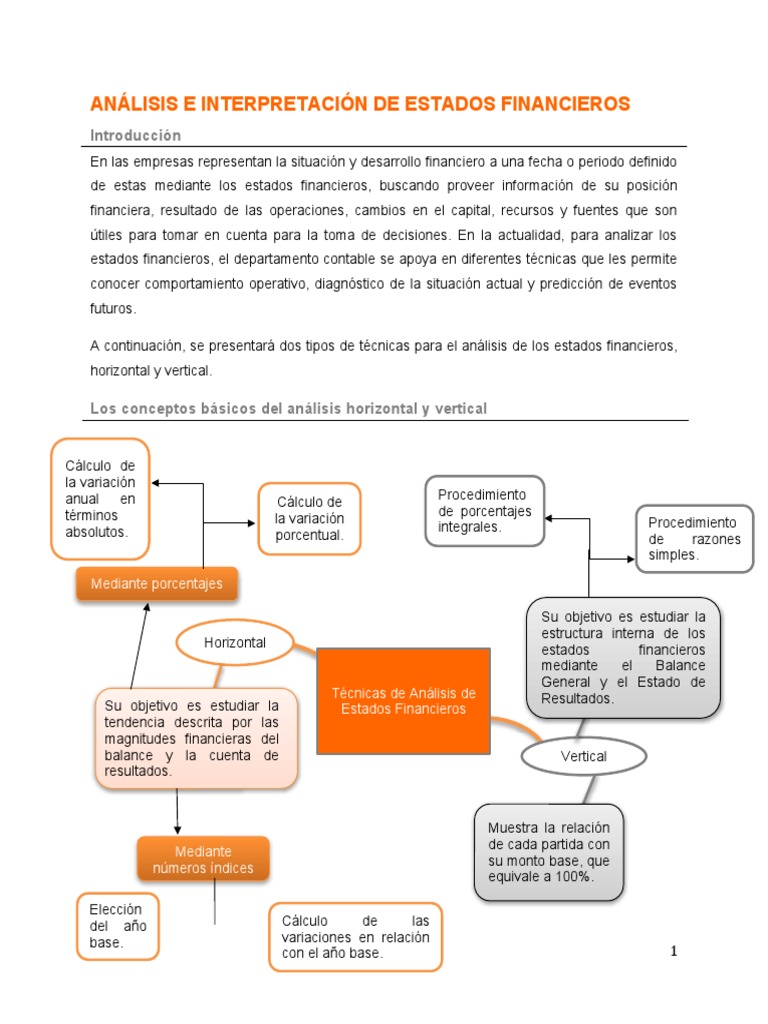 Análisis e interpretación de estados financieros: Técnicas horizontales y verticales para la ...