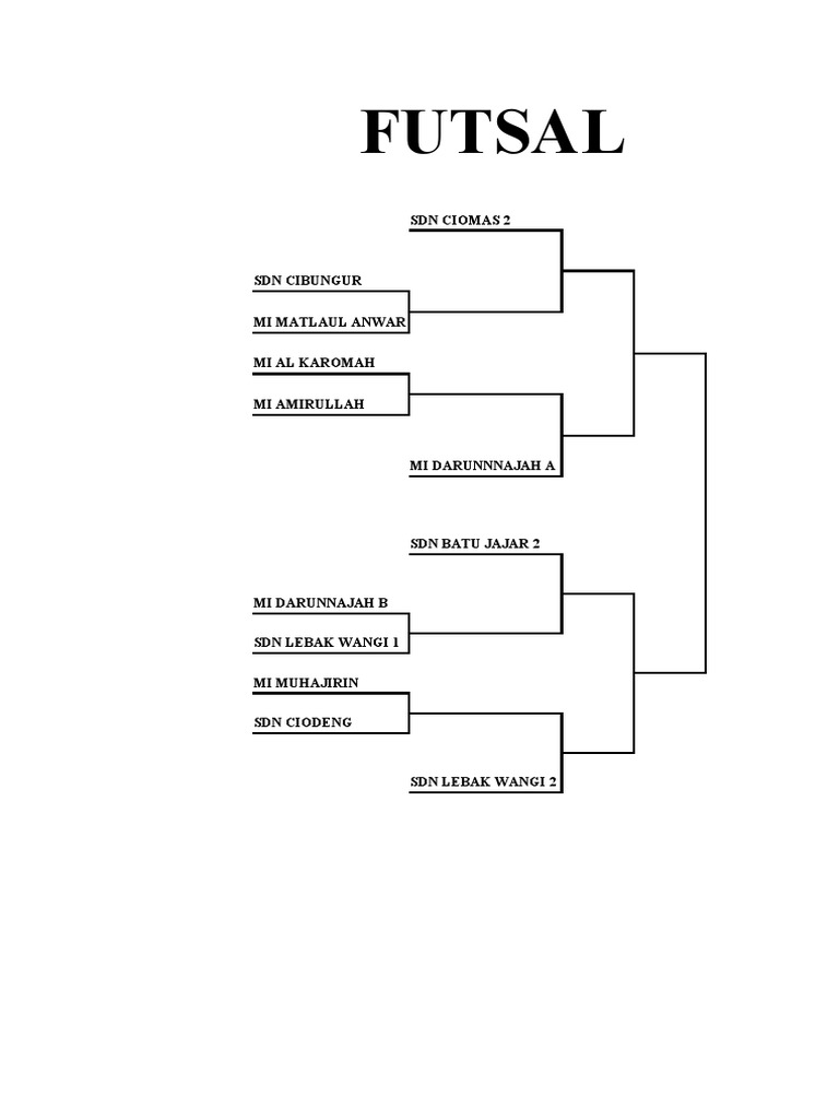 Bagan Perlombaan | PDF