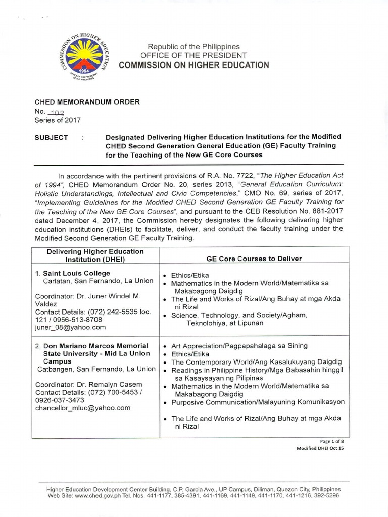 CMO 102 S 2017 | PDF