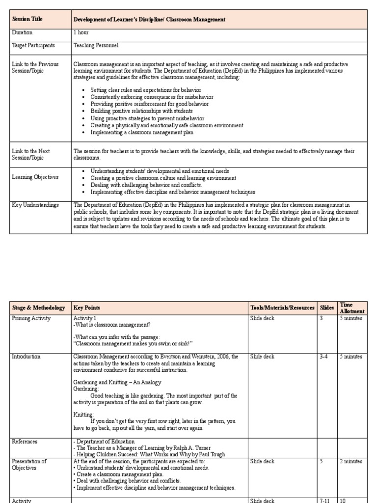 Classroom Management | PDF | Classroom Management | Teachers