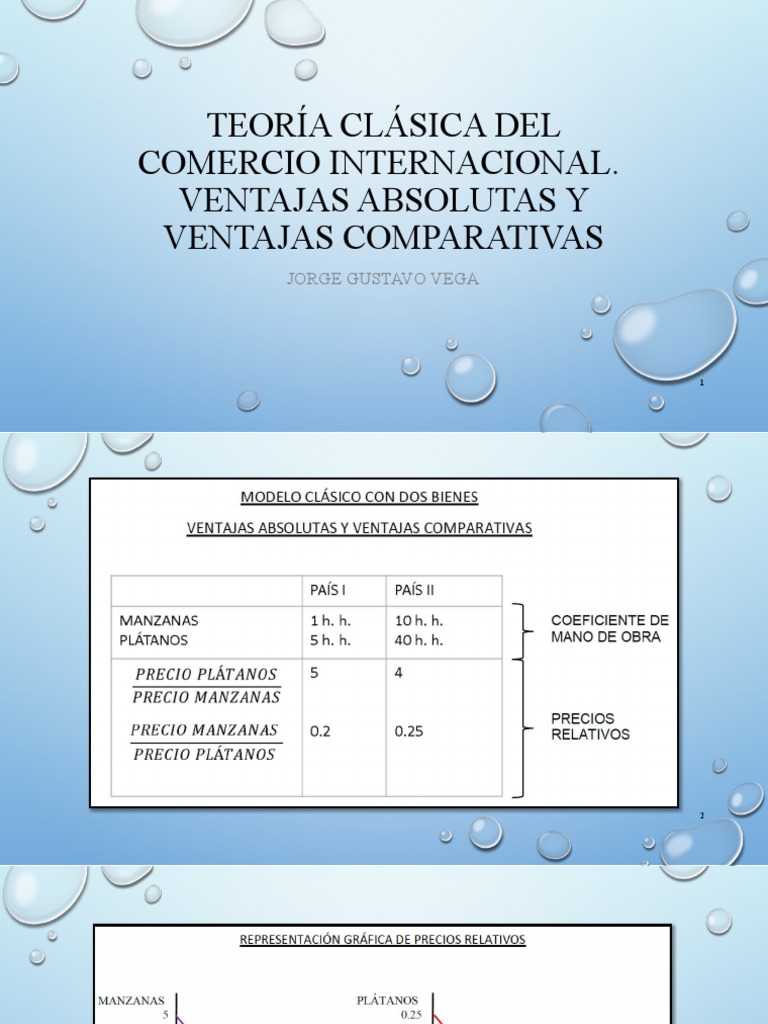 Teoría Clásica Del Comercio Internacional. Ventajas Absolutas Y Ventajas Comparativas | PDF ...