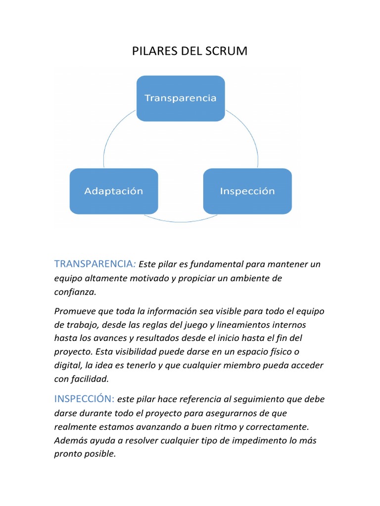 Pilares Del Scrum | PDF