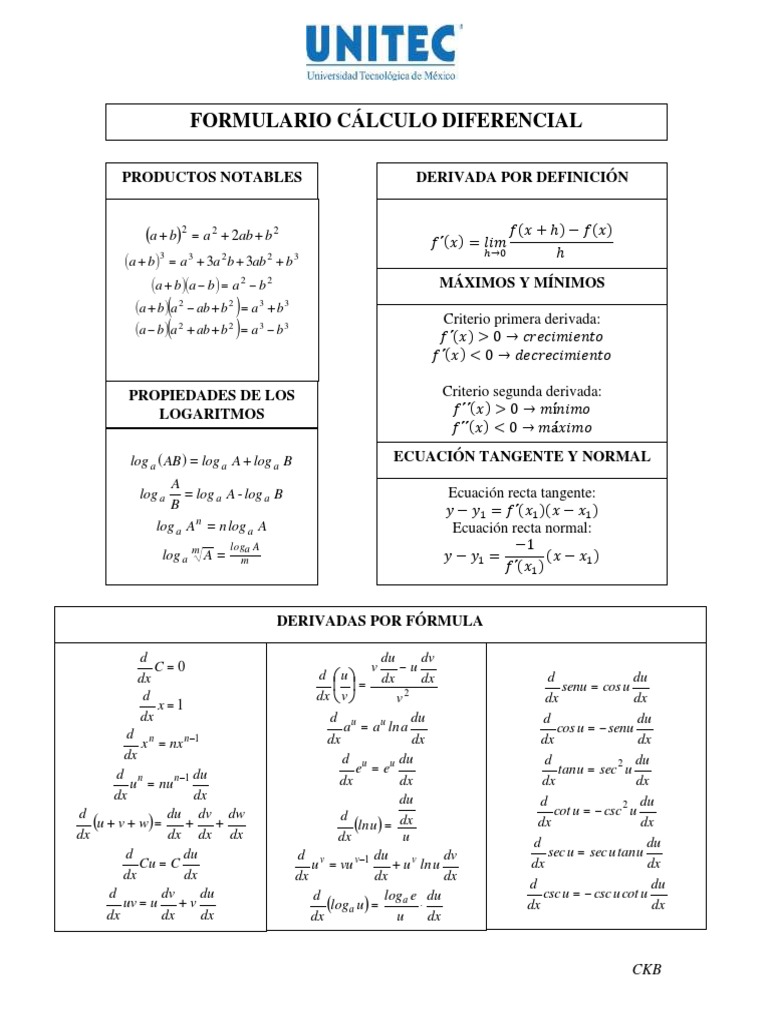 Formulario Cálculo Diferencial | PDF | Derivado | Calculo diferencial