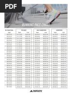 HAMR Test Scorecard | PDF