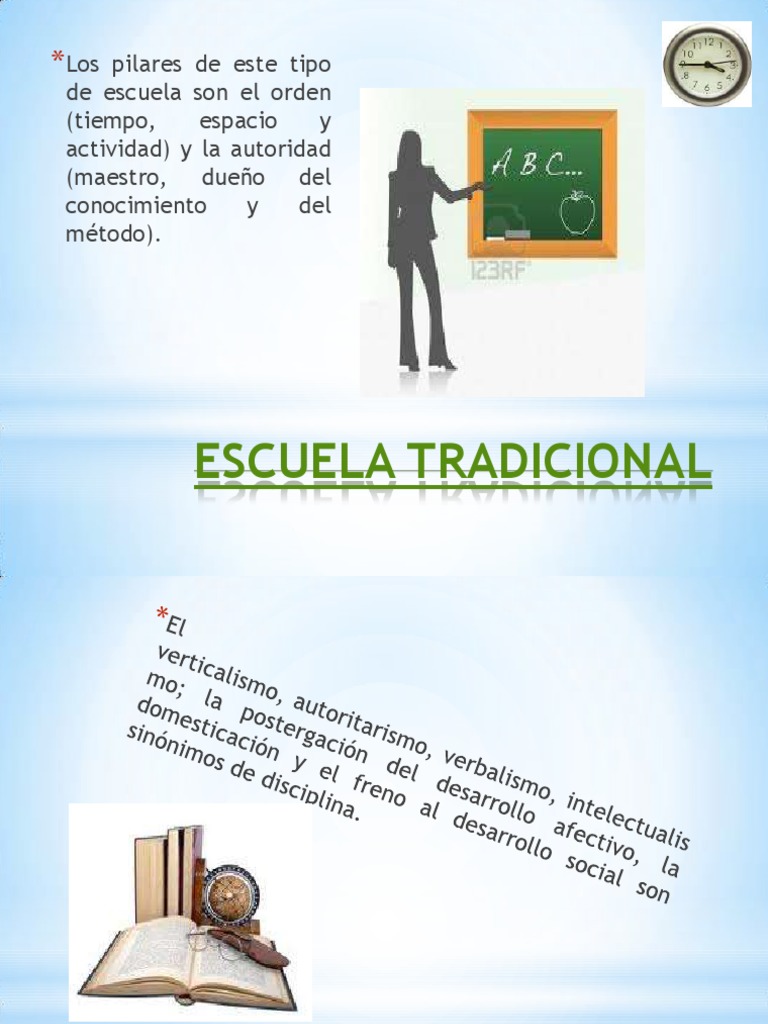 Escuela Tradicional | PDF | Enseñando | Aprendizaje
