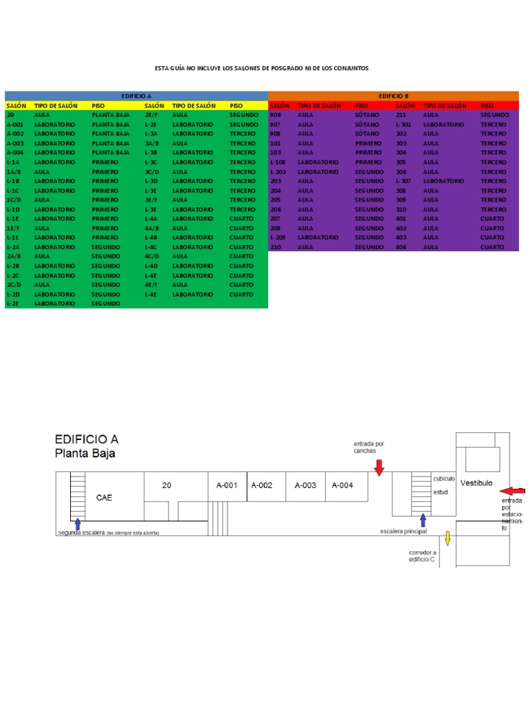 CROQUIS FQ - PDF Versión 1 | PDF
