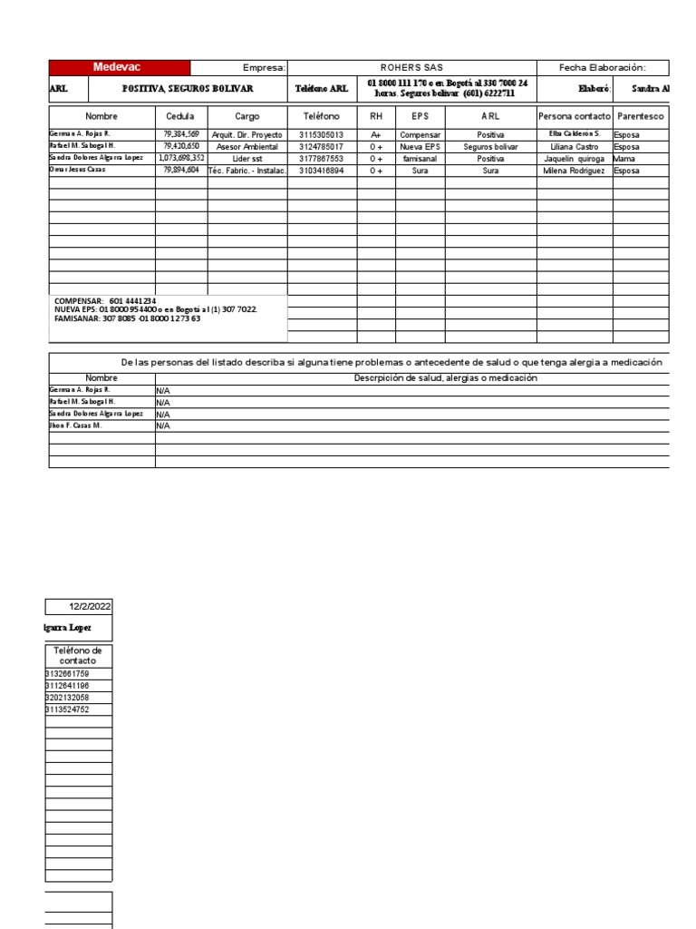 4 - Matriz de Documentos SST Menor 90 Dias | PDF | Agua | Sustancias químicas