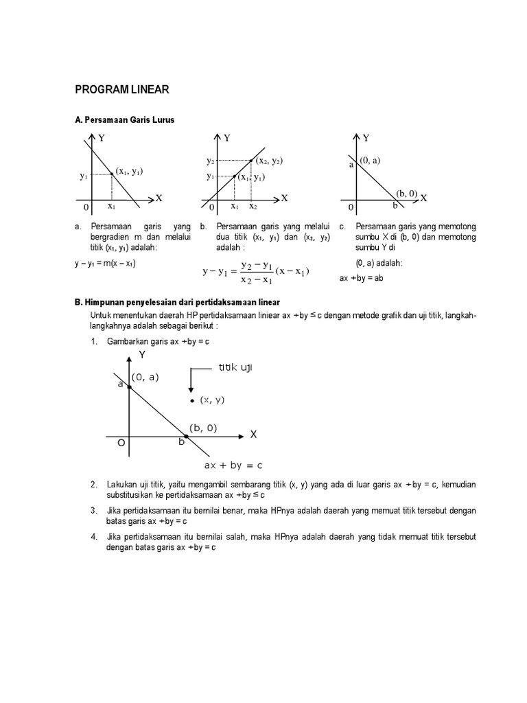 Tugas 1 - Program Linear | PDF