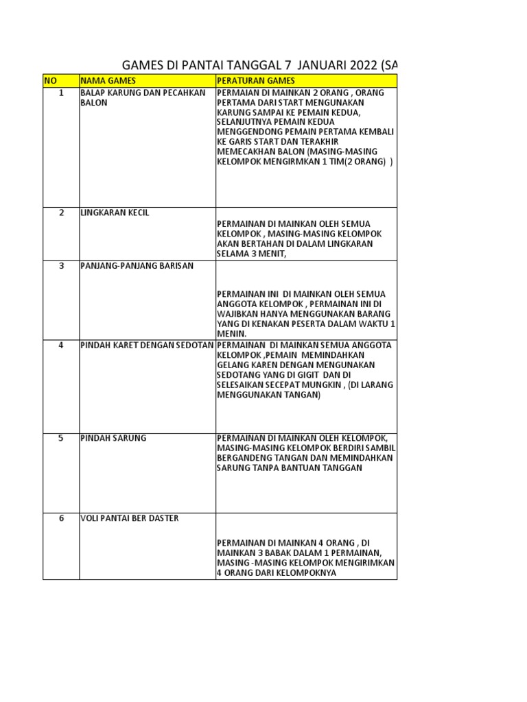 Games Di Pantai Balikpapan | PDF