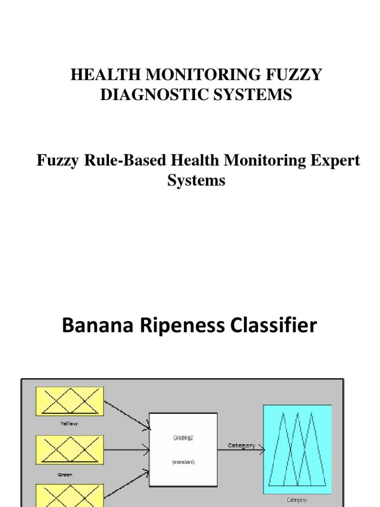 Fuzzy Rule-Based Health Monitoring and Diagnostic Systems: An Example of a Fuzzy Logic ...