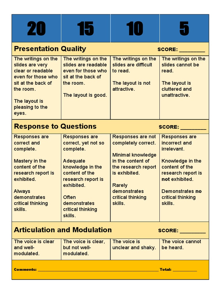 Rubrics For Oral Defense | PDF
