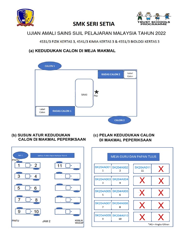 Susun Atur Calon Ujian Amali Sains SPM 2022 | PDF