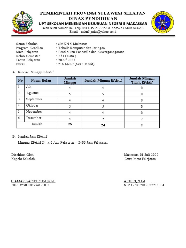 Jadwal Efektif PPKn SMKN 5 Makassar 2022/2023 | PDF