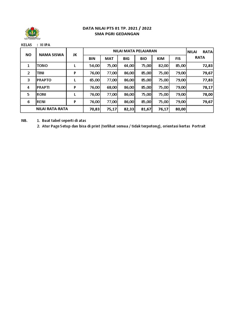 Latihan 4 Membuat Tabel Olah Data Angka Pdf