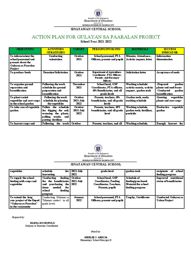 Gulayan Sa Paaralan Project Deped Logo