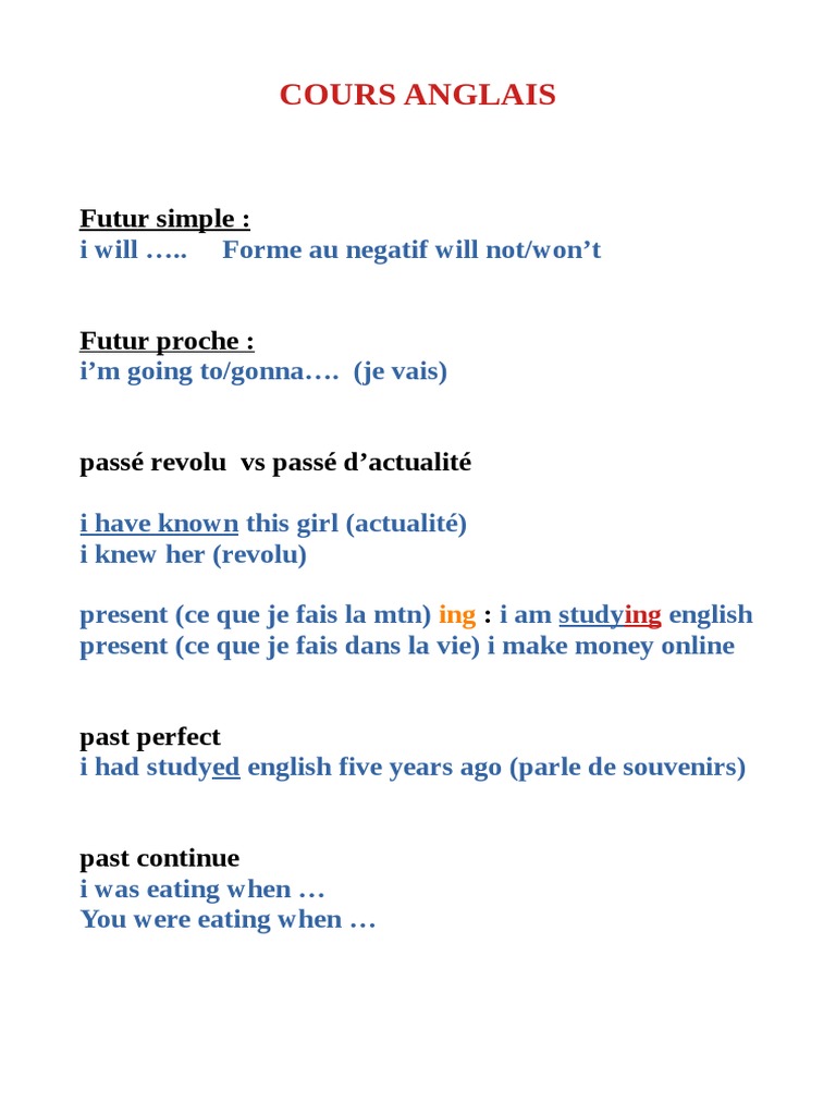 Cours Anglais | PDF