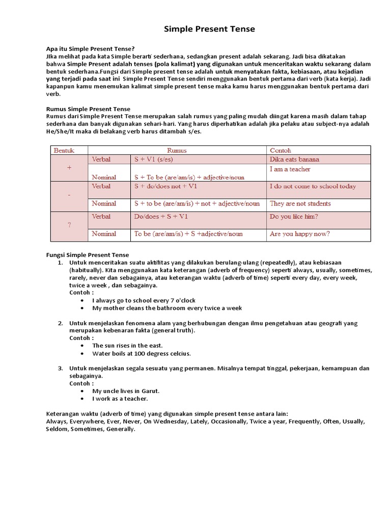 Panduan Simple Present Tense untuk SD | PDF