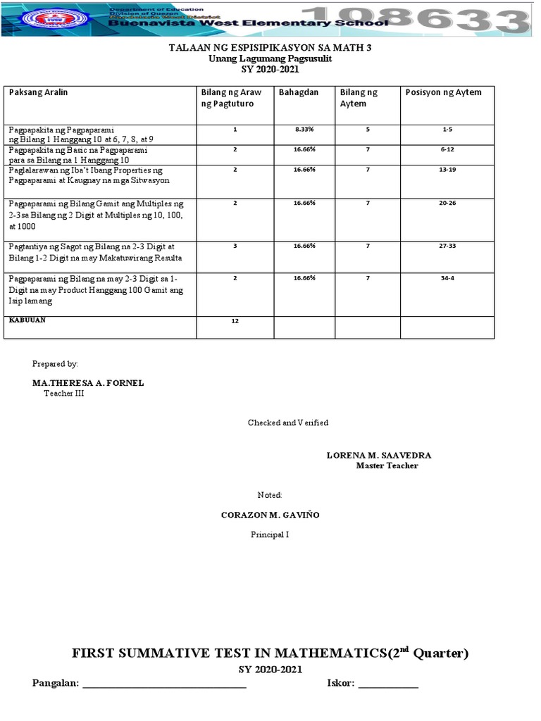 2nd Quarter - 1st Summative Test - 2020 | PDF