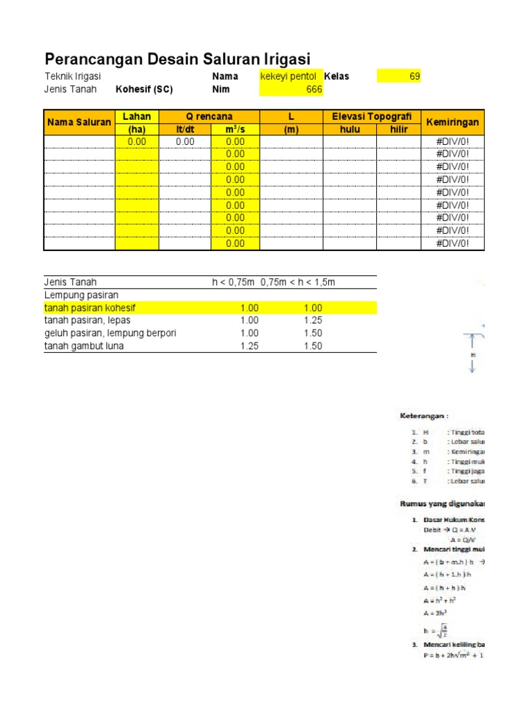 Desain Saluran Irigasi | PDF