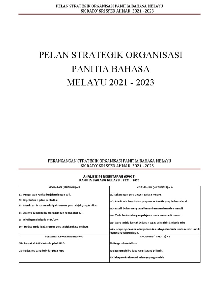 Plan Strategik Bm 2021 Pdf Convert Words Pdf