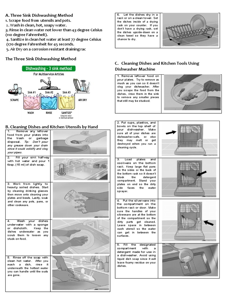 HAND OUT FOR Dishwashing Method | PDF | Dishwasher | Cooking