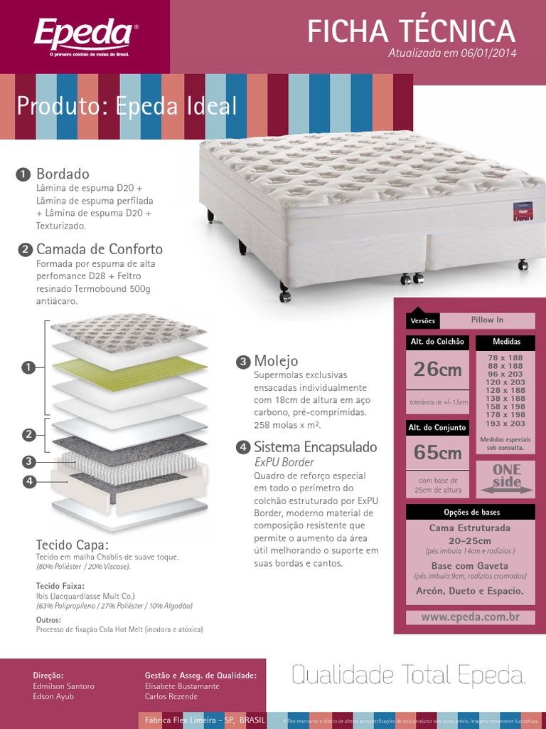 Epeda Ideal | PDF | Colchão | Materiais