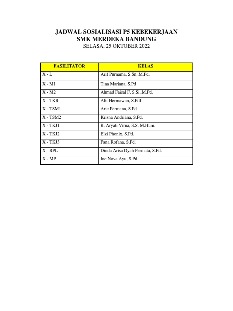 Jadwal Sosialisasi p5 Kebekerjaan | PDF