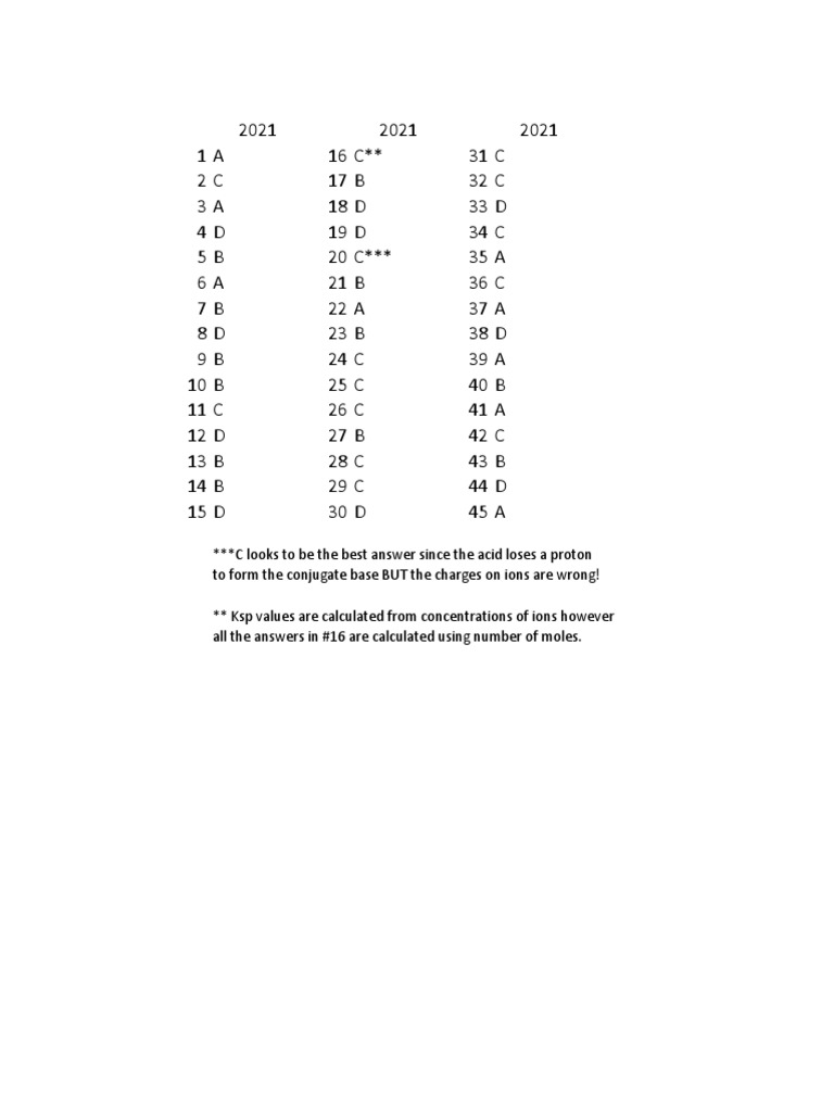 2021 Exam Answer Key Analysis | PDF